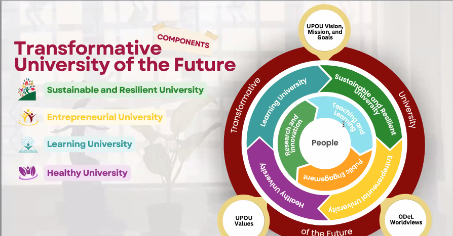 Lone Nominee for Next UPOU Chancellor Presents Vision, Plans, and ...