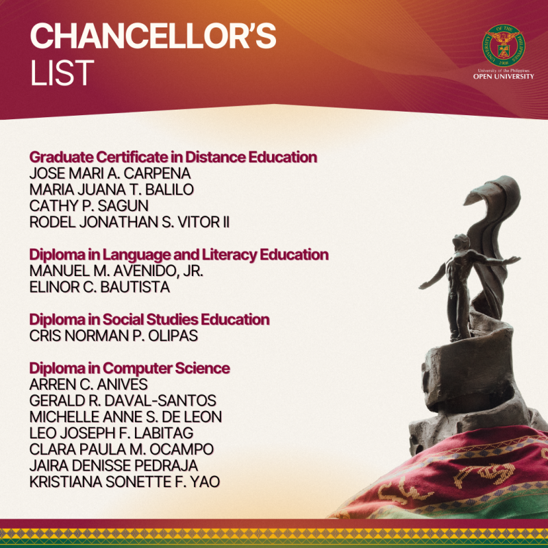 UPOU Congratulates the Class of 2024 Academic Achievers - University of ...